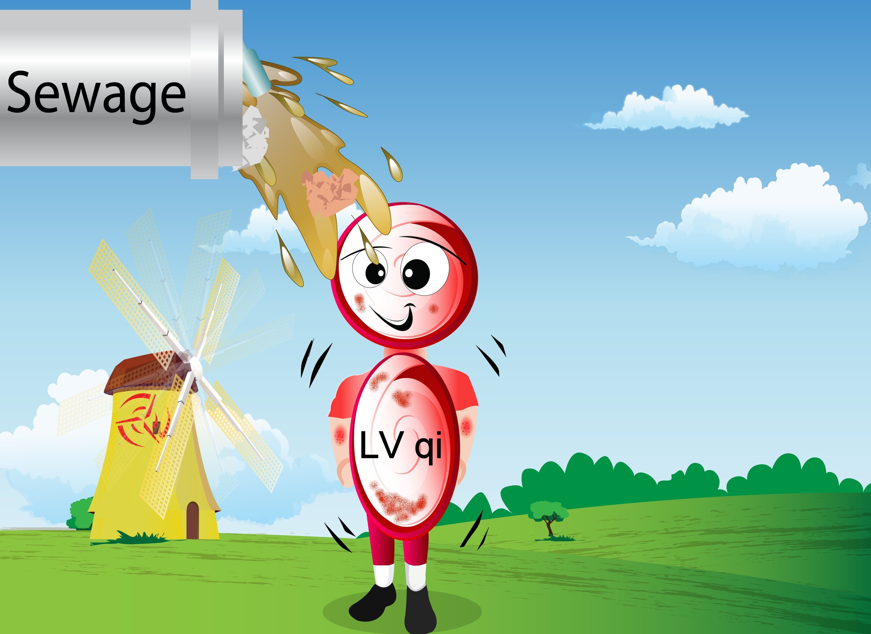 301 Moved Permanently